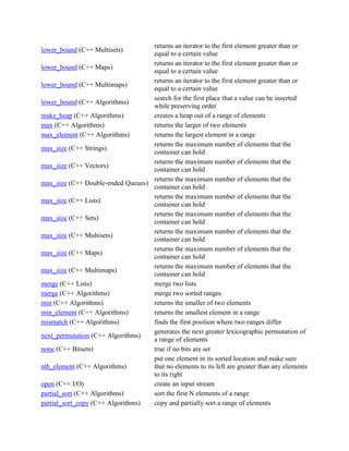 [Cntt] all c++ functions | PDF