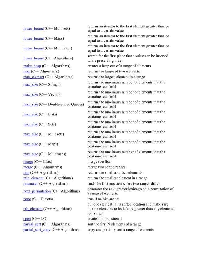 [Cntt] all c++ functions | PDF