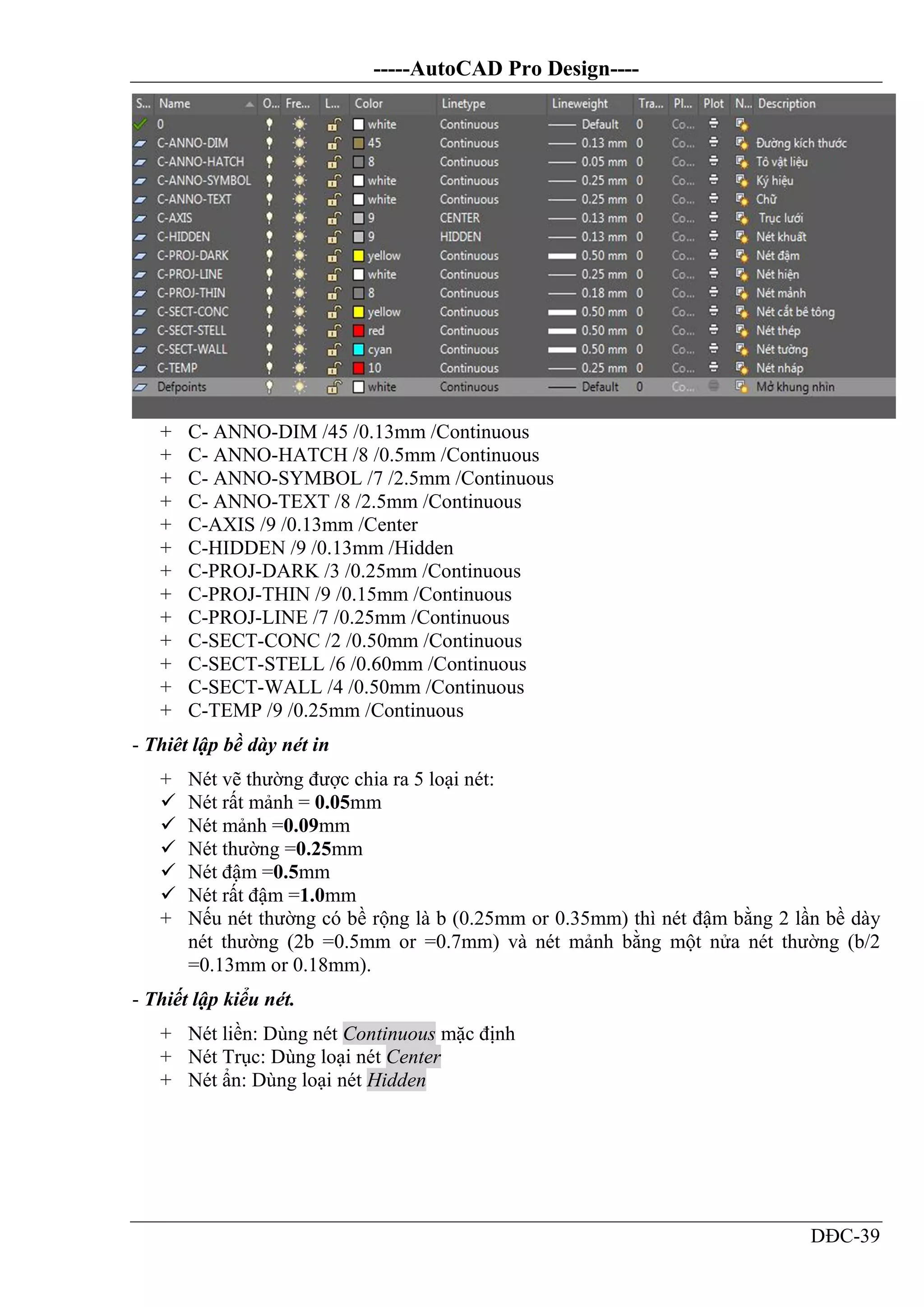 [Cnttqn.net] giao trinh-auto cad-pro-design | PDF