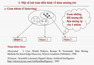 Data warehouse and data mining. Artificial intelligence and knowledge ...
