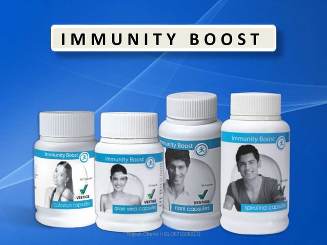 Vestige Success Plan | PPTX | Nutrition | Healthy Living