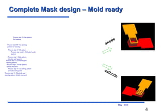 Cnt vacuum electronics 9 may 09 | PPT
