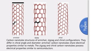 carbon nanotube an effective tool in cancer diagnosis and treatment | PPTX