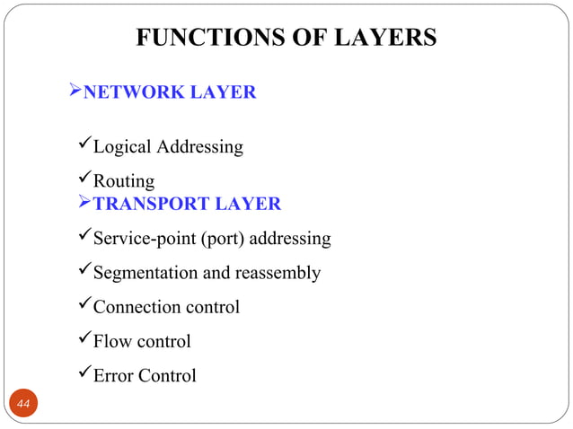 Computer Network Fundamentals | PPT