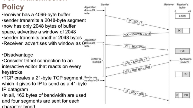 Computer Networks Unit 5 | PPTX