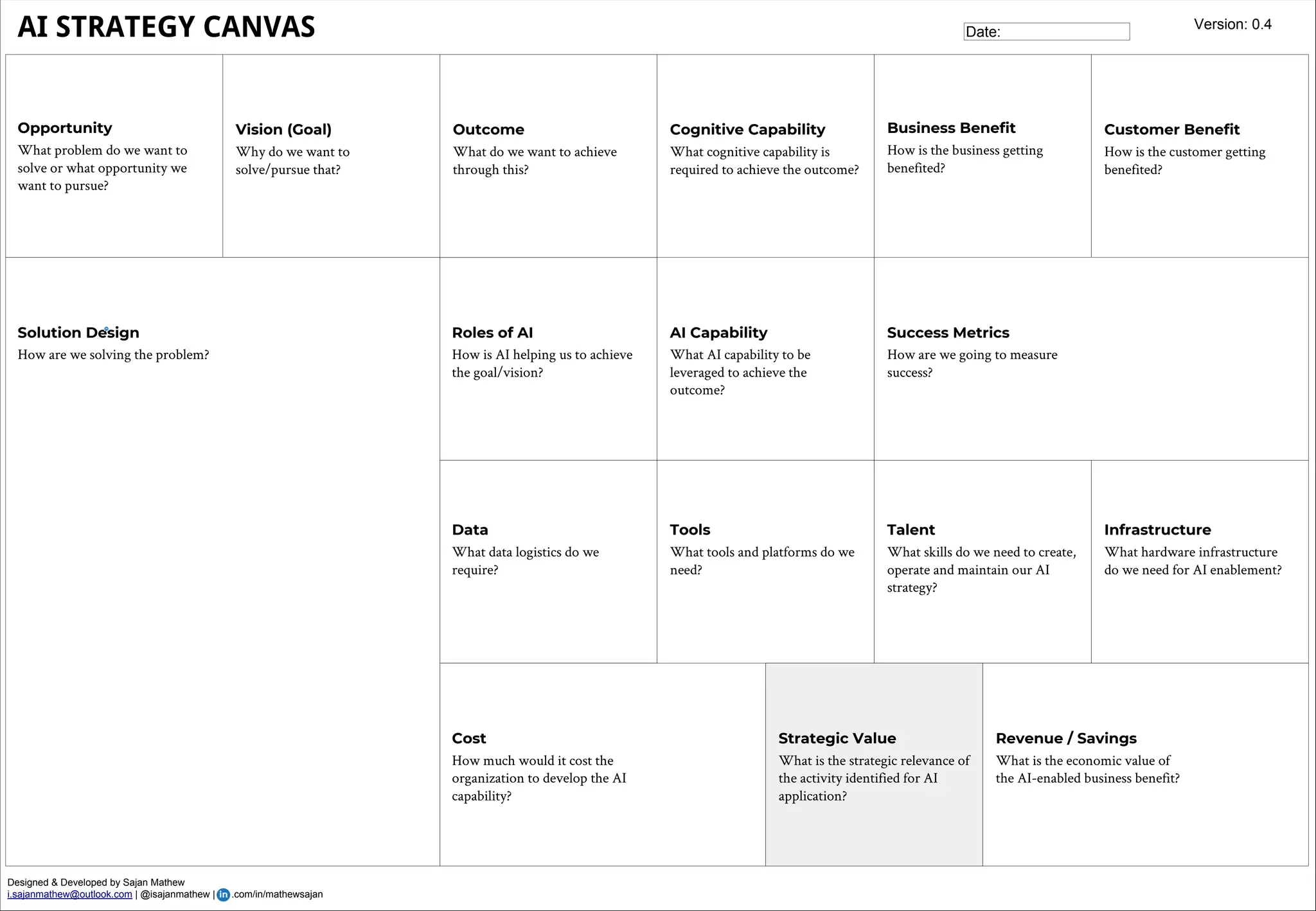 AI Strategy canvas V0.4 | PDF