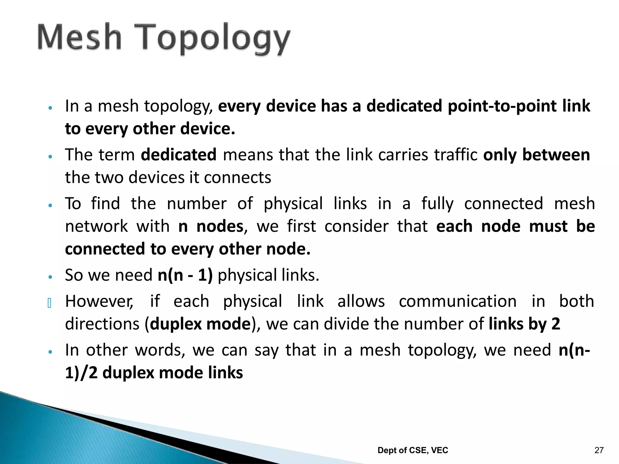 INTRODUCTION TO PHYSICAL LAYER | PPTX