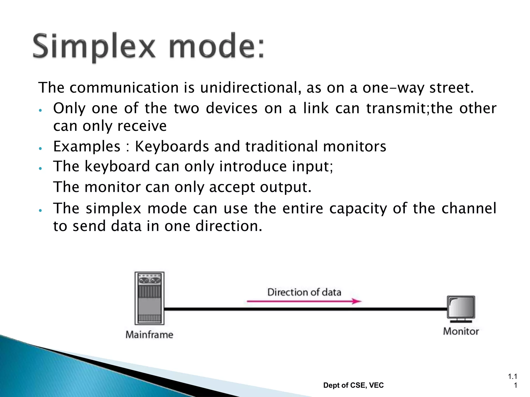 INTRODUCTION TO PHYSICAL LAYER | PPTX