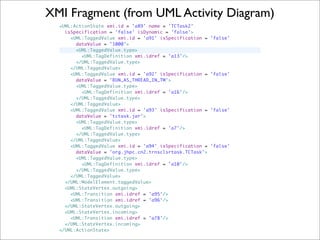 CN/UML at IPDPS JavaPDC 2007 | PDF | Programming Languages | Computing