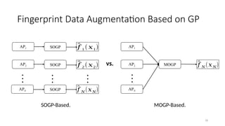 On the multi-dimensional augmentation of fingerprint data for indoor localization in a large ...
