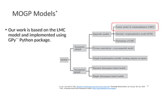 On the multi-dimensional augmentation of fingerprint data for indoor localization in a large ...