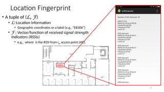 On the multi-dimensional augmentation of fingerprint data for indoor localization in a large ...