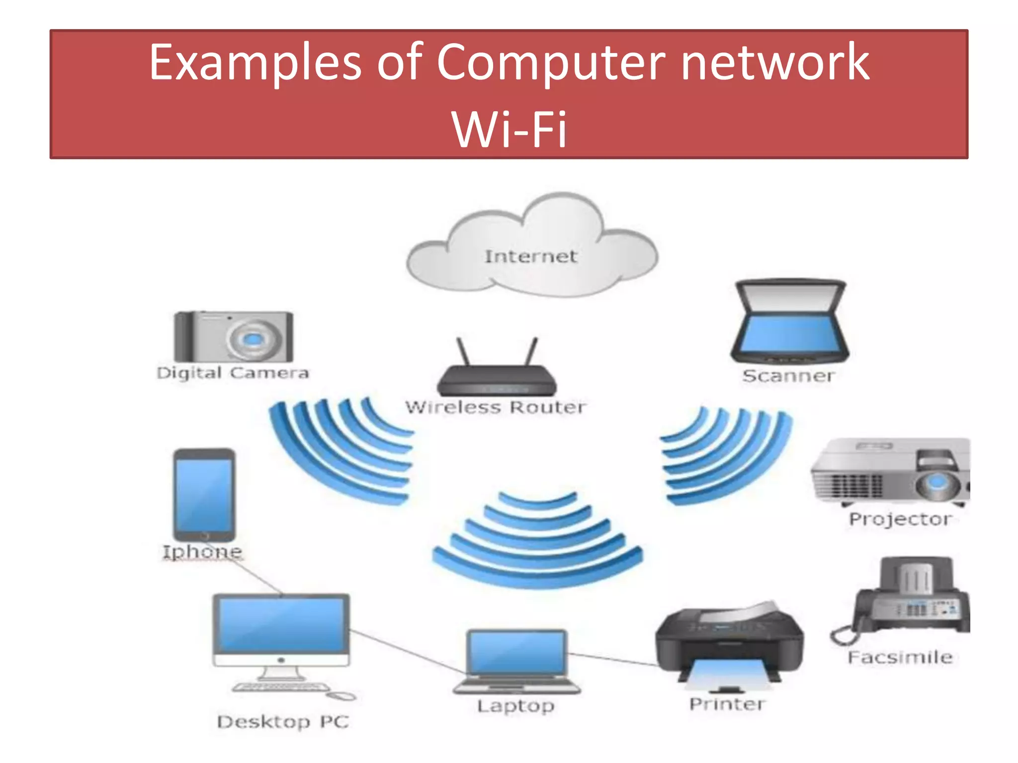 Computer Networks.pptx