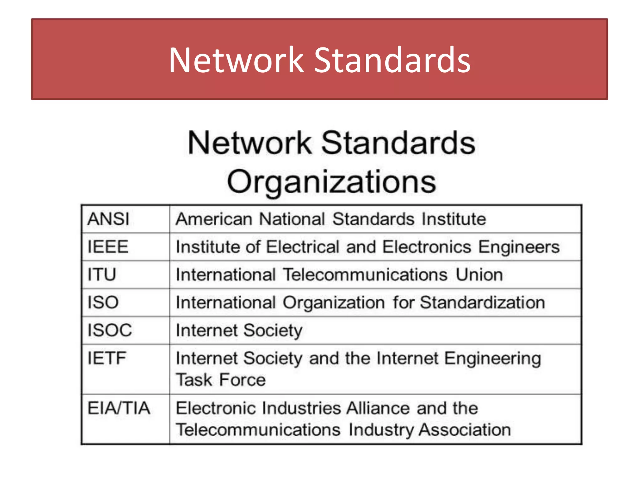 Computer Networks.pptx