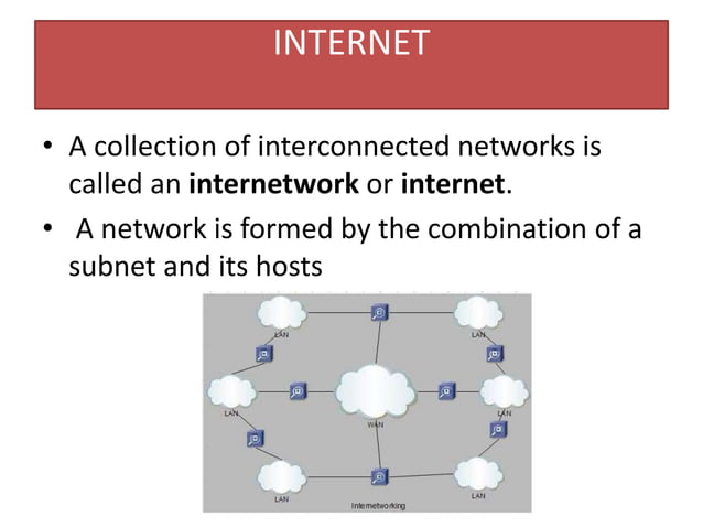 Computer Networks.pptx