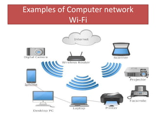 Computer Networks.pptx