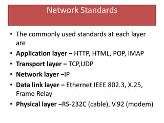 Computer Networks.pptx