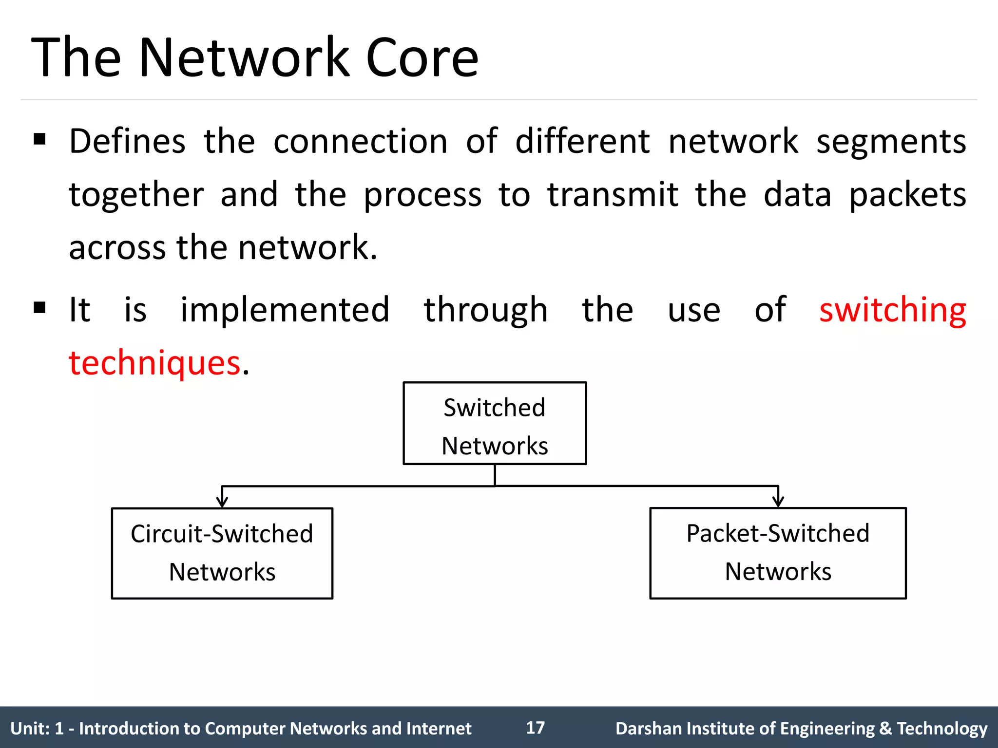 Computer Networks | Unit-1 | GTU | 4th Semester | PPTX