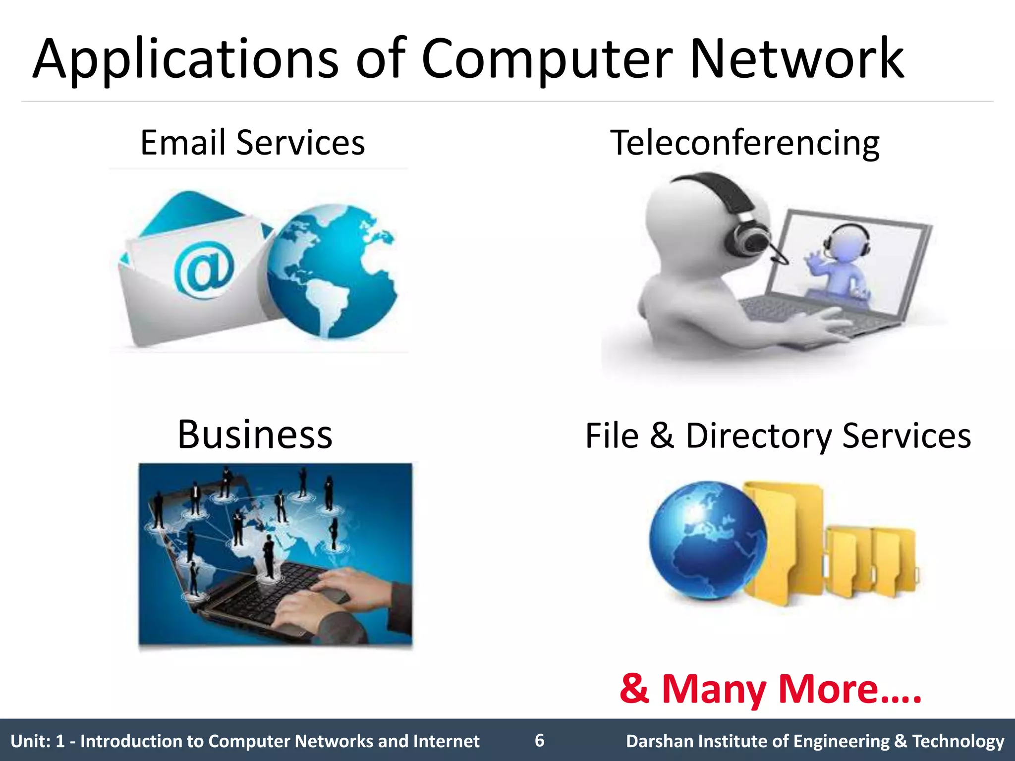 Computer Networks | Unit-1 | GTU | 4th Semester | PPTX