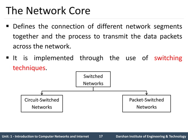 Computer Networks | Unit-1 | GTU | 4th Semester | PPTX | Internet ...