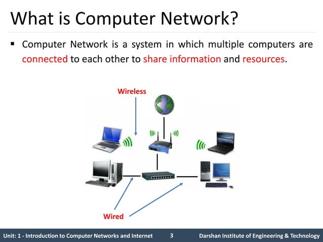 Computer Networks | Unit-1 | GTU | 4th Semester | PPTX | Internet ...