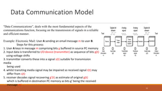 CN Unit-1 PPT.pptx