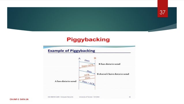 Some concepts of the computer networks.pptx