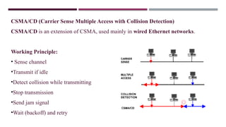 Comprehensive Overview of Data Link Layer and MAC Protocols in ...