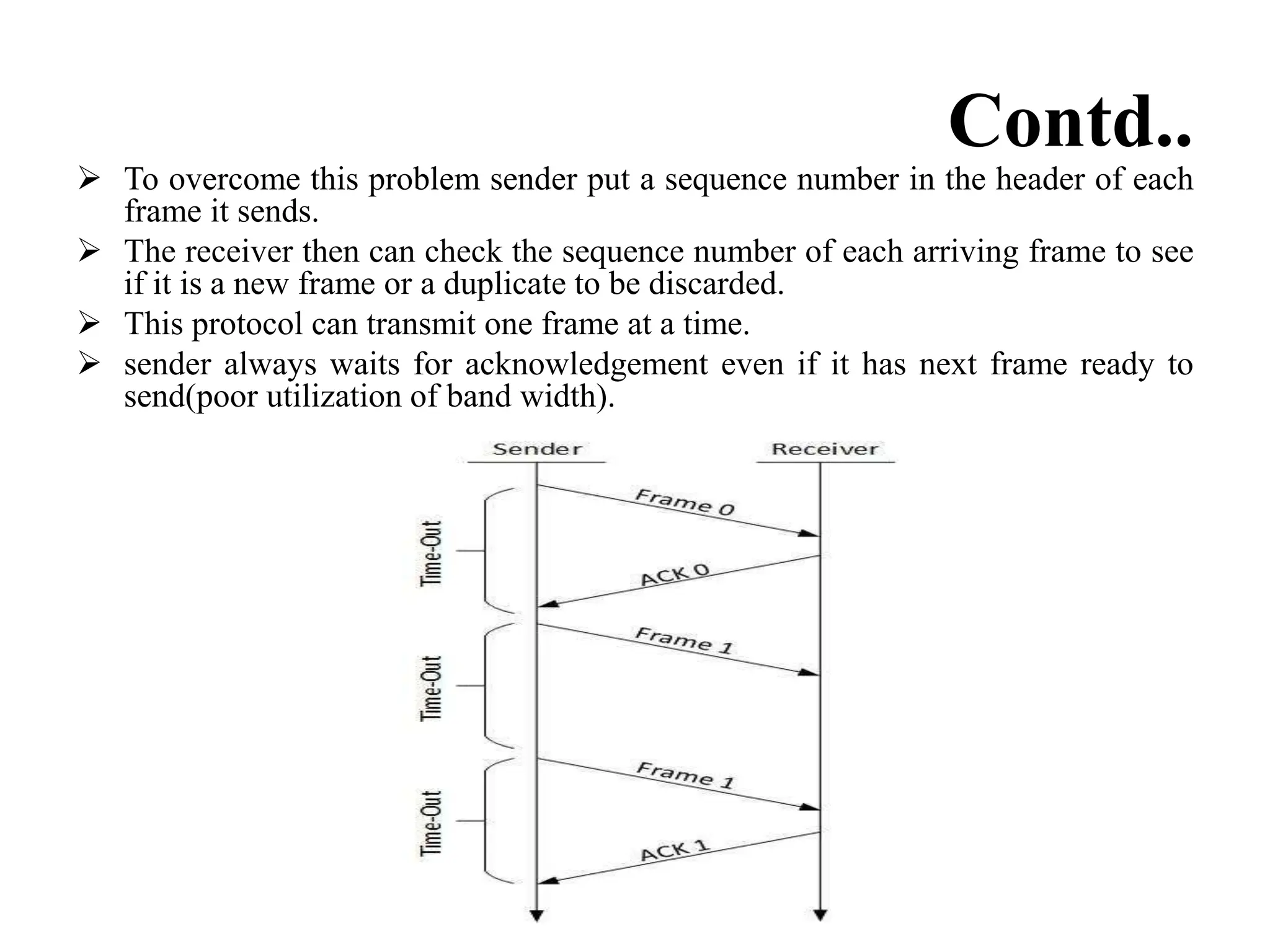 CN UNIT-3 PPT R20 computer networks .pptx