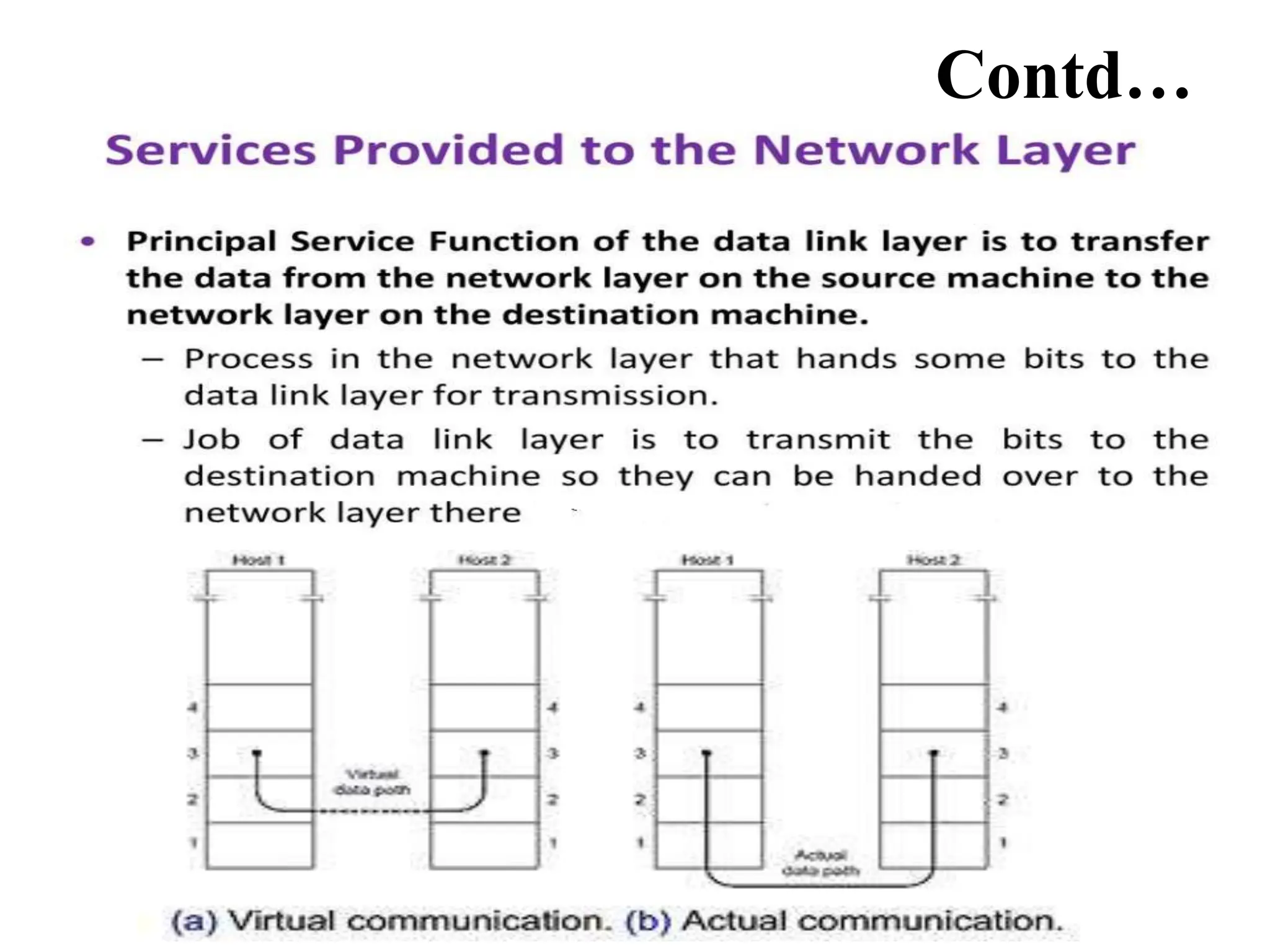 Cn Unit 3 Ppt R20 Computer Networks Pptx Computer Networking Computing