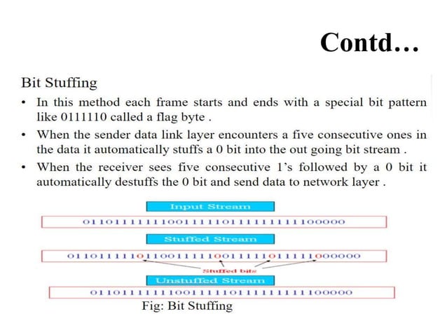CN UNIT-3 PPT R20 computer networks .pptx | Computer Networking | Computing