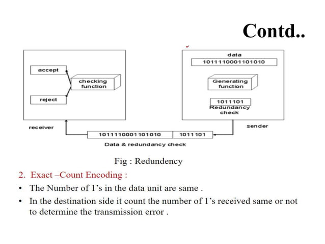 CN UNIT-3 PPT R20 computer networks .pptx | Computer Networking | Computing
