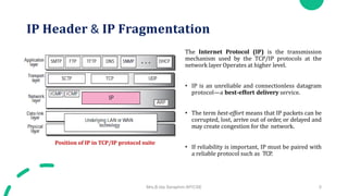 IP Header & IP Fragmentation (Network Layer Protocols).pptx