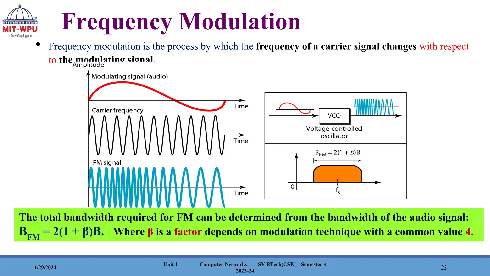 Computer Networks Module 1 Fundamentals Of Networking And Data Communication Pdf Computer
