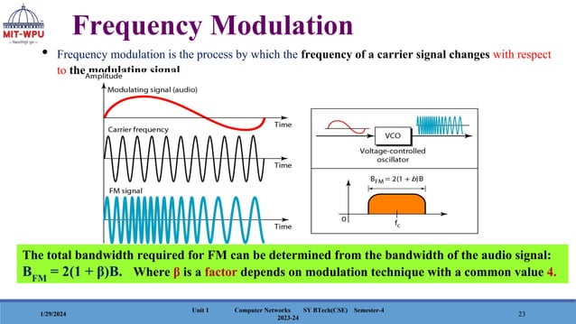 computer networks module 1 . fundamentals of networking and data communication | PDF | Computer ...