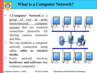 UNIT 1 INTRODUCTION TO COMPUTER NETWORK Network Architectures | PPTX