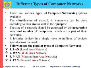 UNIT 1 INTRODUCTION TO COMPUTER NETWORK Network Architectures | PPTX