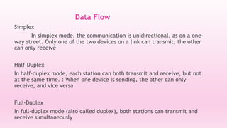 CN UNIT 1Chapter 1.pptxCN UNIT 1Chapter 1.pptx