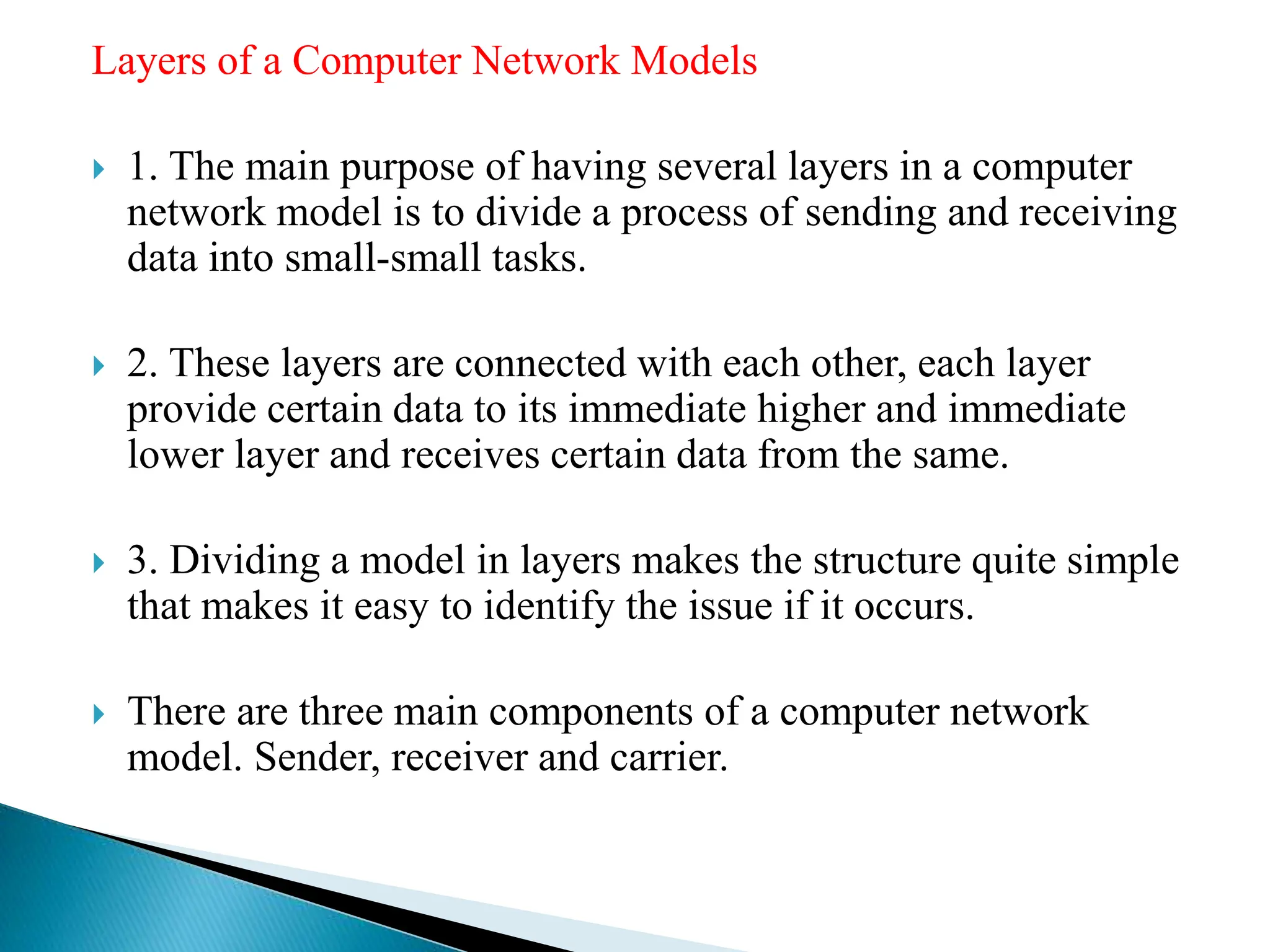 Computer Networks basics Unit 1 ppt.pptx
