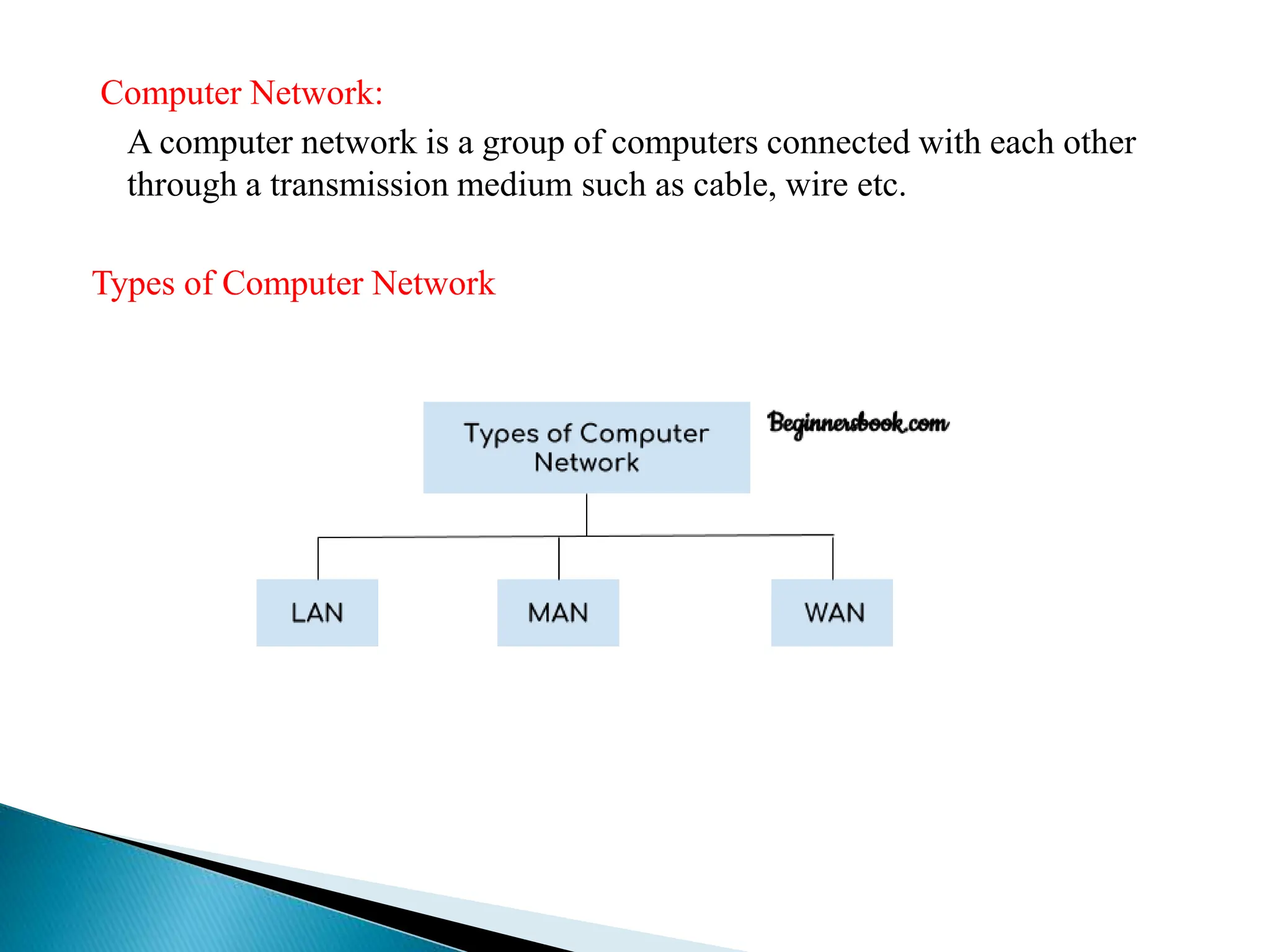 Computer Networks basics Unit 1 ppt.pptx