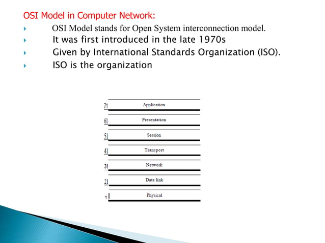 Computer Networks basics Unit 1 ppt.pptx