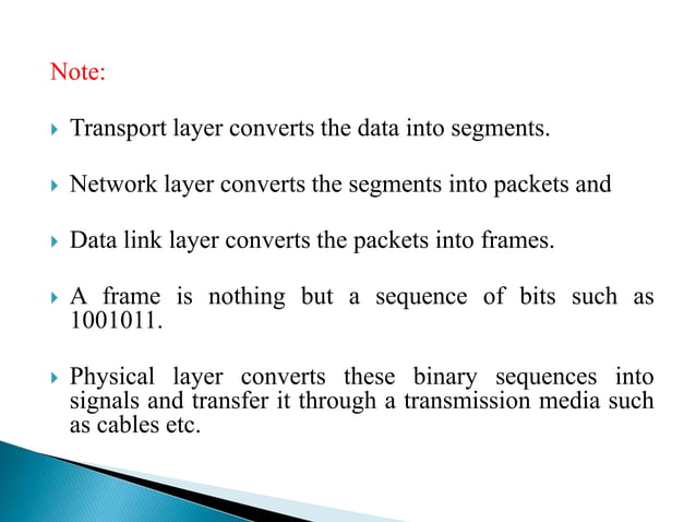 Computer Networks basics Unit 1 ppt.pptx