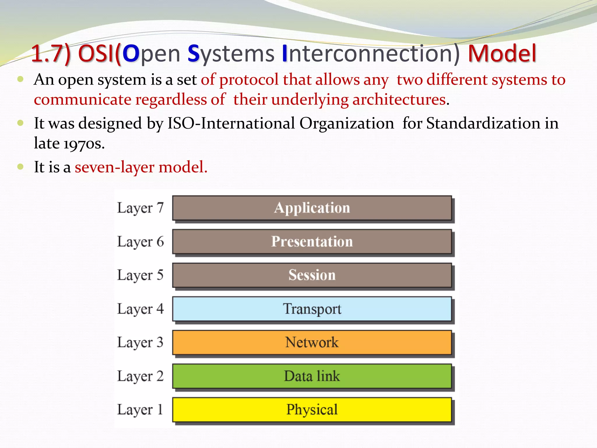 CN UNIT1 TO UNIT 5.pdf | Computer Networking | Computing