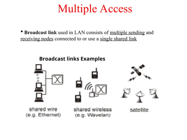 CN_unit2.ppt Data Link Layer characteristics, categories | PPT