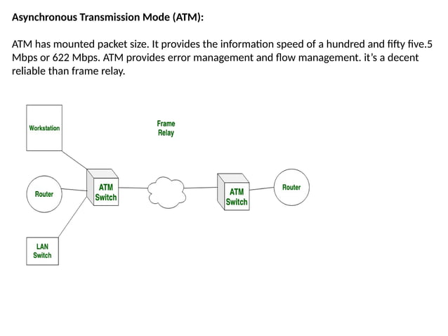 CN Unit 2.pptx lan tech xdjhfdoroyggfffg | PPTX