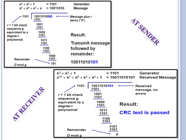 Computer networks unit three presentation | PPT
