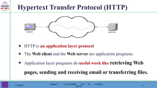 CN_Unit V_PPT_15_11_2022 its Computer Networks.pptx