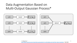 Exploiting unlabeled RSSI fingerprints in multi-building and multi-floor indoor localization ...