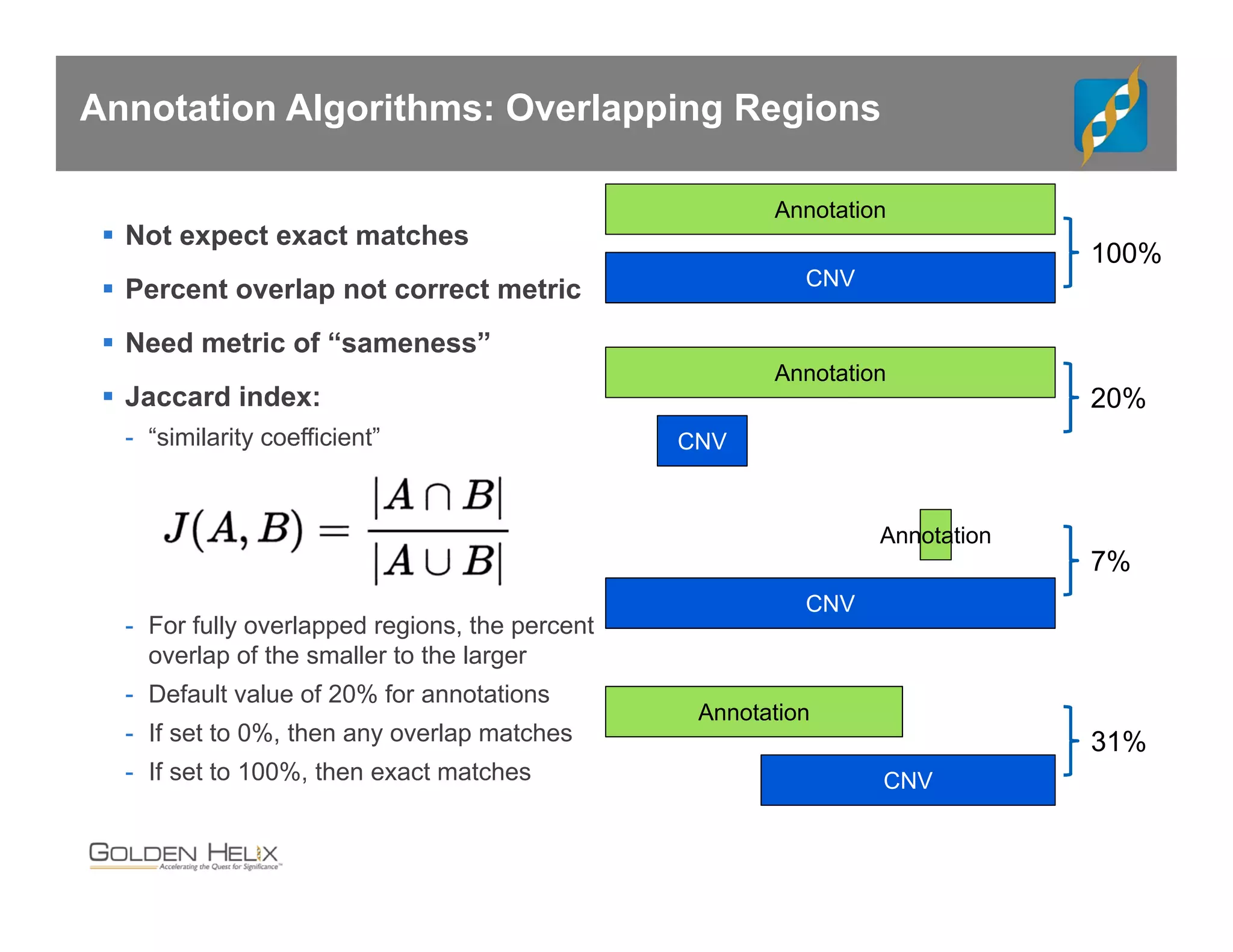 Comprehensive Clinical Workflows for Copy Number Variants in VarSeq | PDF