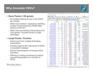 Comprehensive Clinical Workflows for Copy Number Variants in VarSeq | PDF